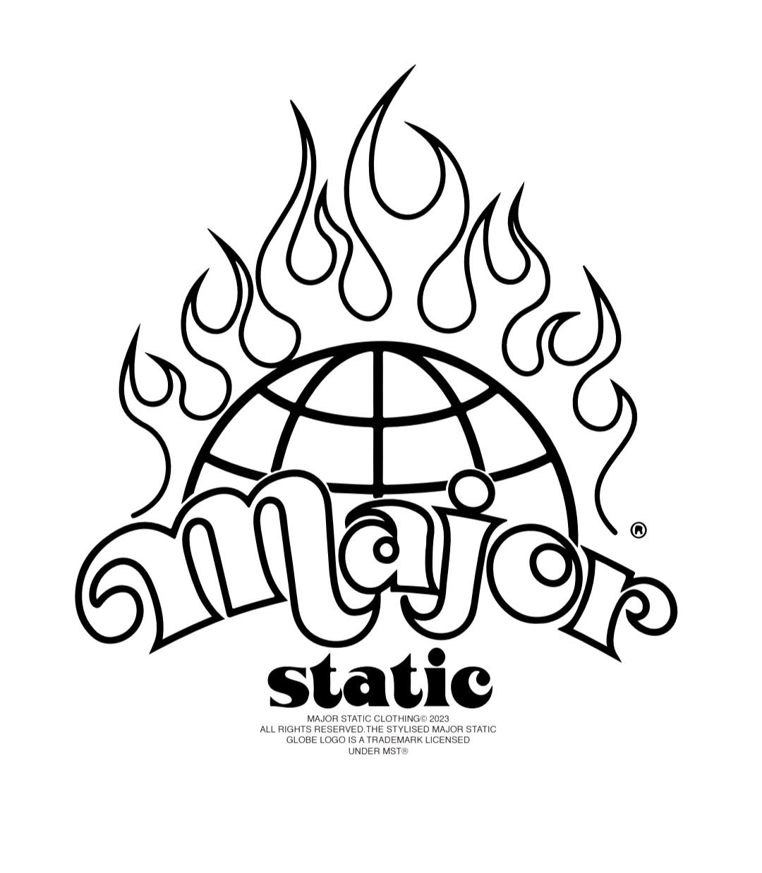 #MchenoBudding: Focus on Major Static Clothing - Mcheno and More...